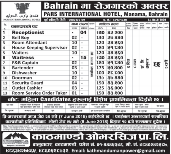 Job Demand From Bahrain,Job Vacancy In PARS INTERNATIONAL HOTEL,Job ...